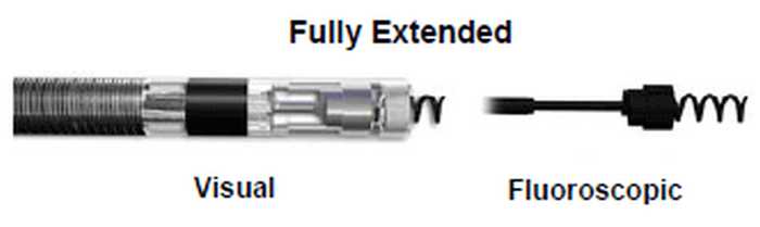 C-C-fully-extended-stop-rotation – Cardiacos.net